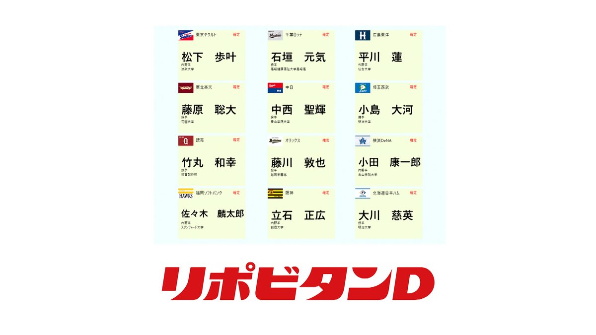 【動画】【東京世界陸上 9月13日〜21日】 女子10000m 決勝【TBS系列生中継】 - スポーツナビ「東京2025世界陸上 TBS」