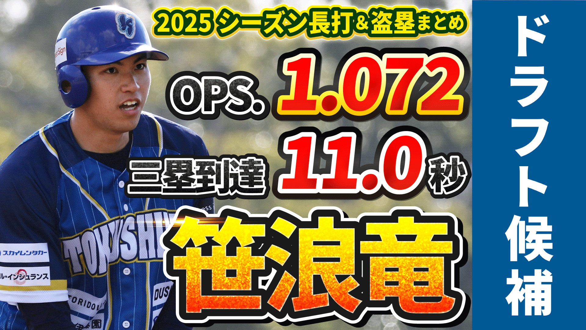 【動画】【ドラフト候補】OPS1.072‼️ #笹浪竜 選手の長打＆盗塁まとめ【徳島インディゴソックス】 - スポーツナビ「徳島インディゴソックス」