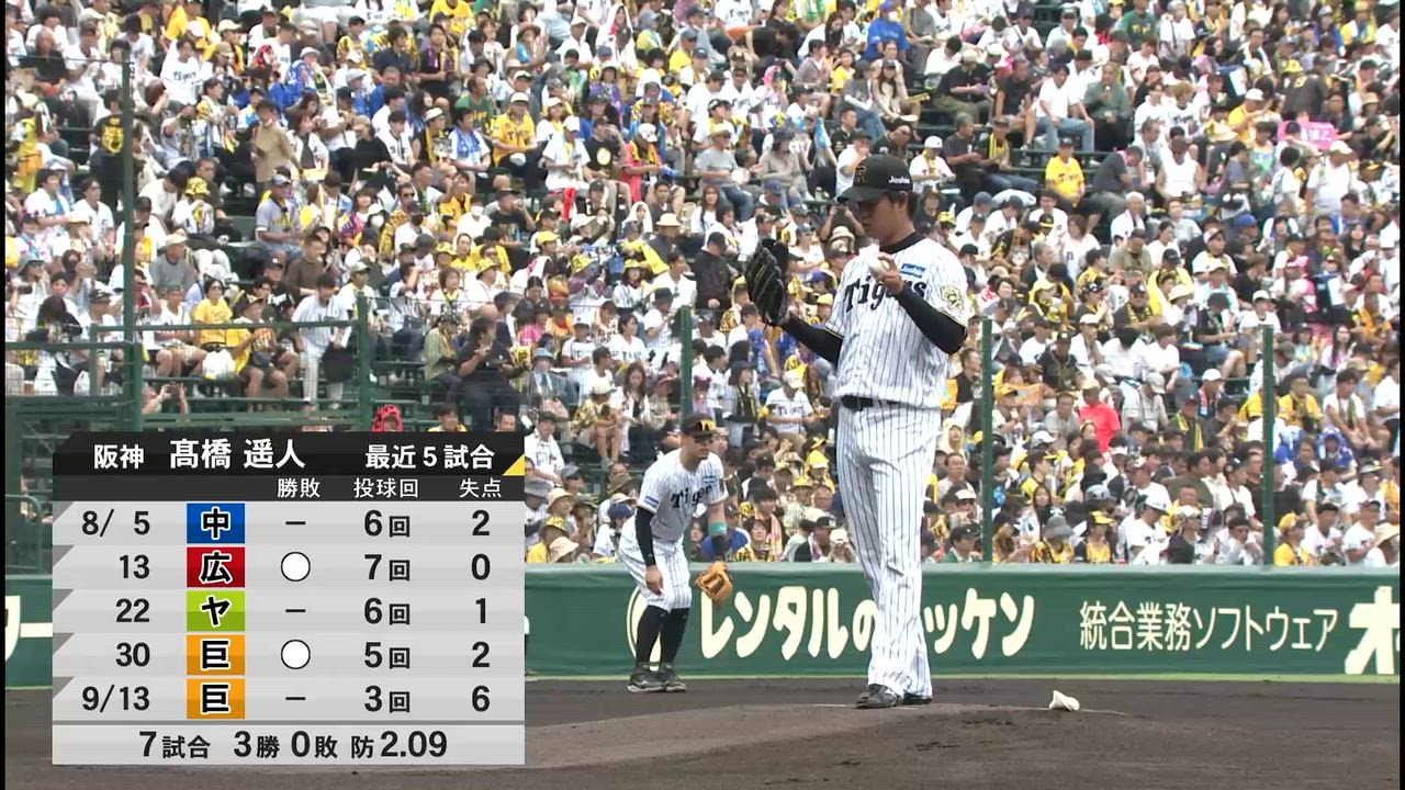 2025年9月20日 阪神タイガースvs.横浜DeNAベイスターズ 一球速報 - プロ野球 - スポーツナビ