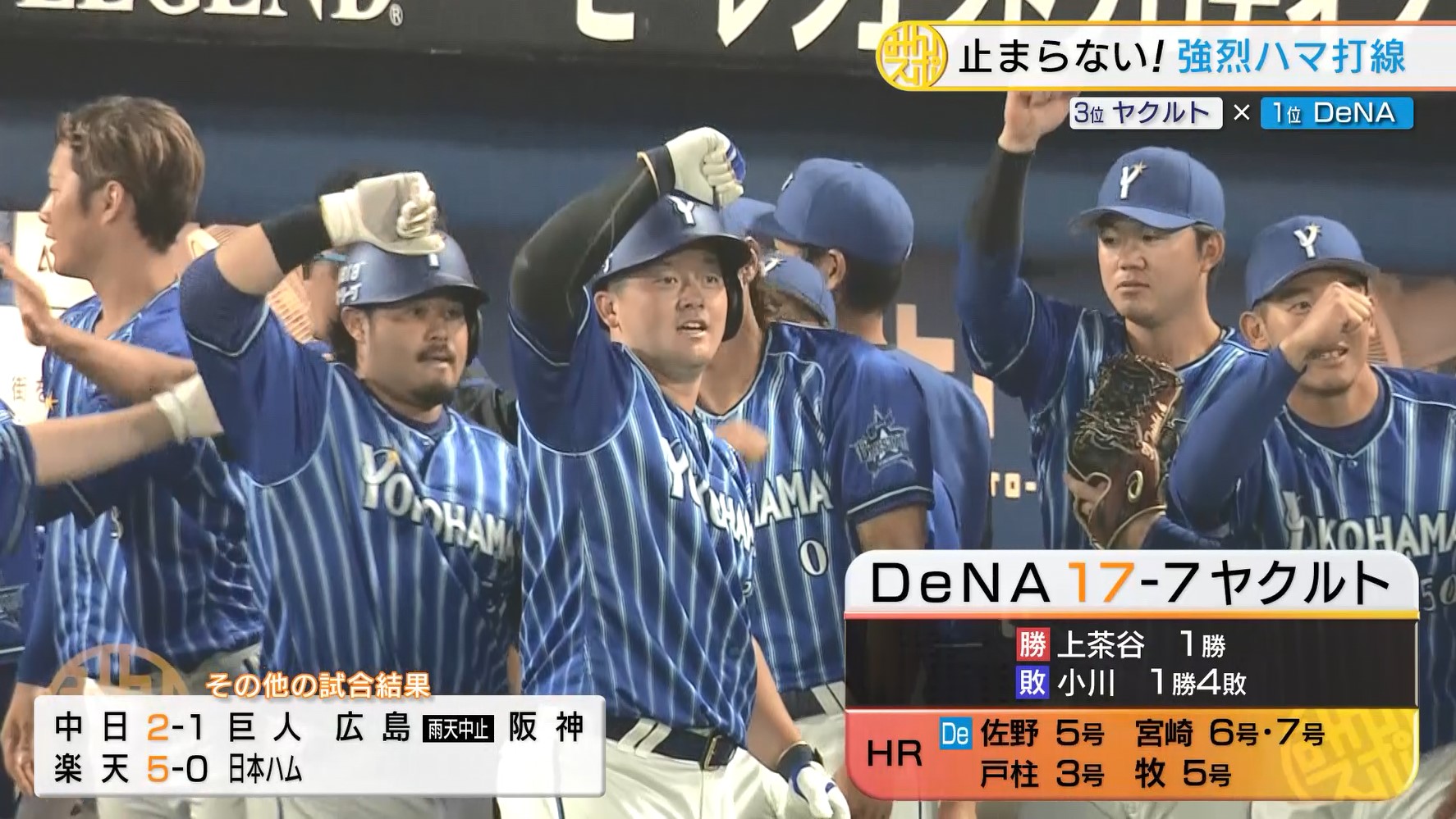 【動画】【DeNA】牧秀悟 プロ初満塁ホームラン！強烈ハマ打線20安打17得点で完勝 - スポーツナビ「テレ東スポーツ」