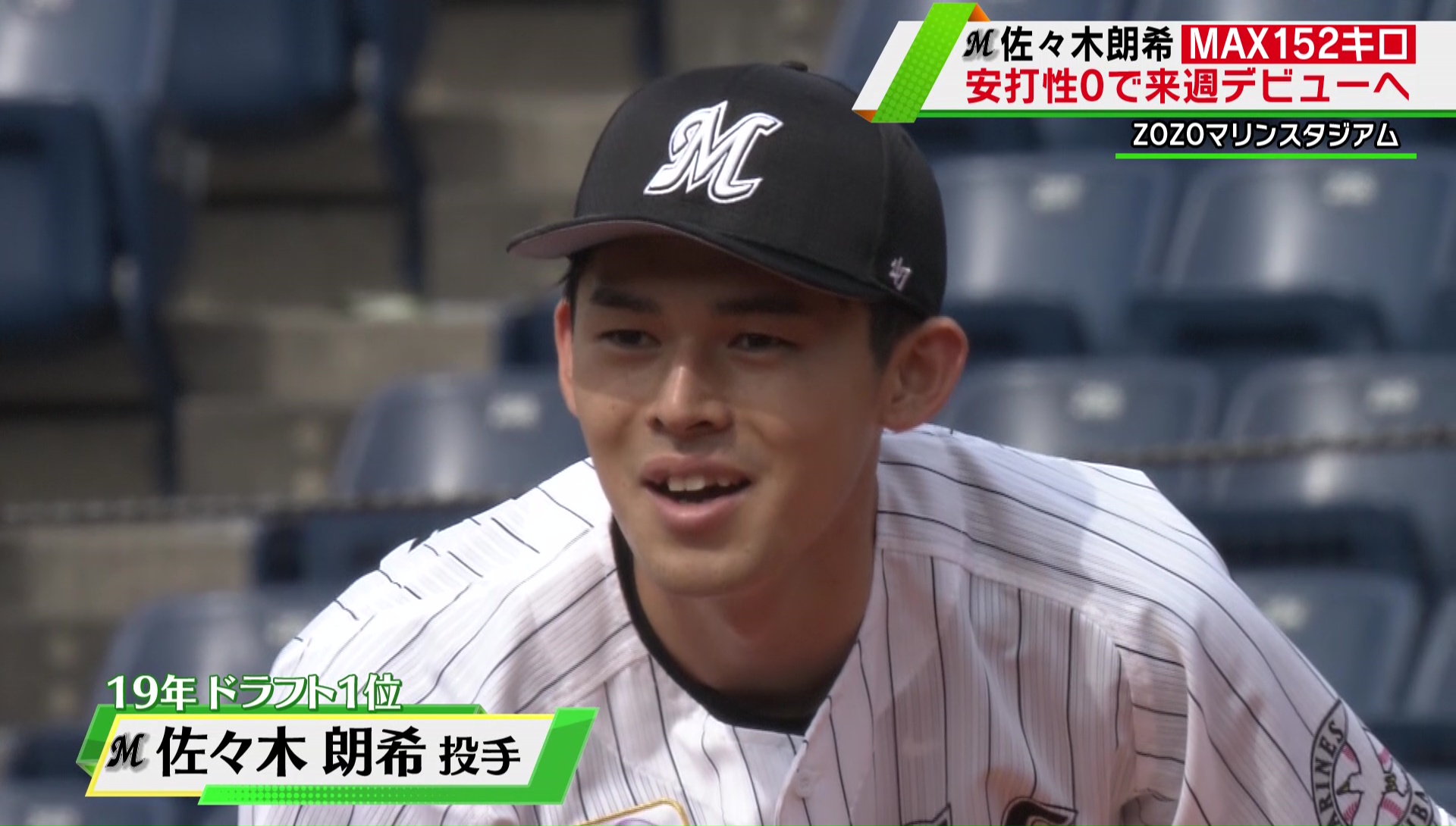 【動画】【ロッテ】佐々木朗希 シート打撃で最速152キロ!来週実戦デビューへ スポーツナビ「テレビ東京スポーツ」