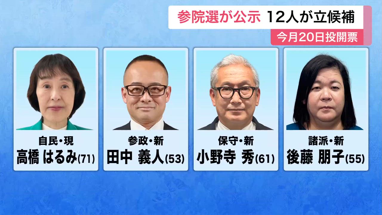 【参院選・北海道選挙区】"3議席"めぐり現職・新人あわせて12人が立候補_物価高対策・減税・コメ問題・子育て支援など論戦へ_期日前投票は7月4日から_投開票は7月20日 - 北海道ニュース ...