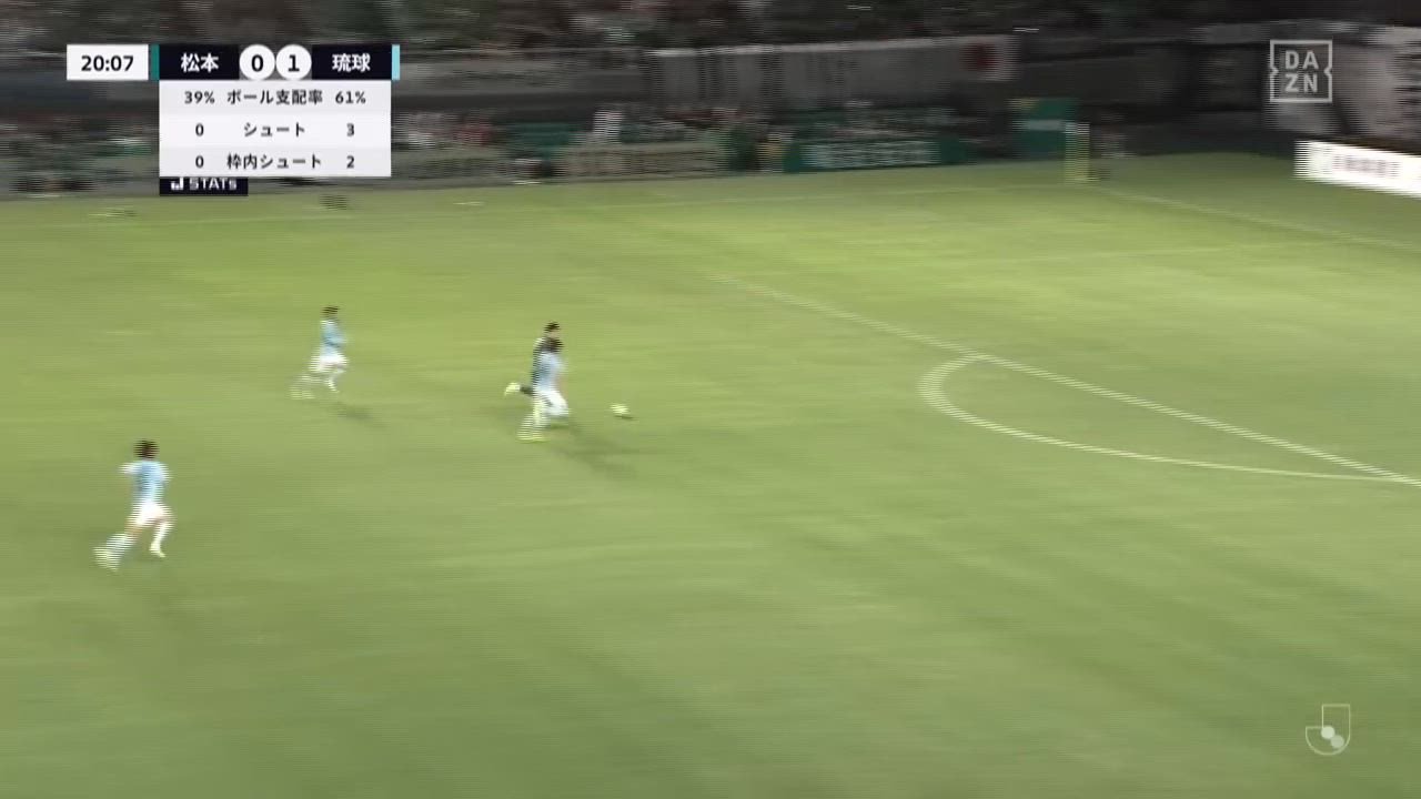 Jリーグ - J3 第23節 松本山雅FC vs. FC琉球 - 試合経過 - スポーツナビ