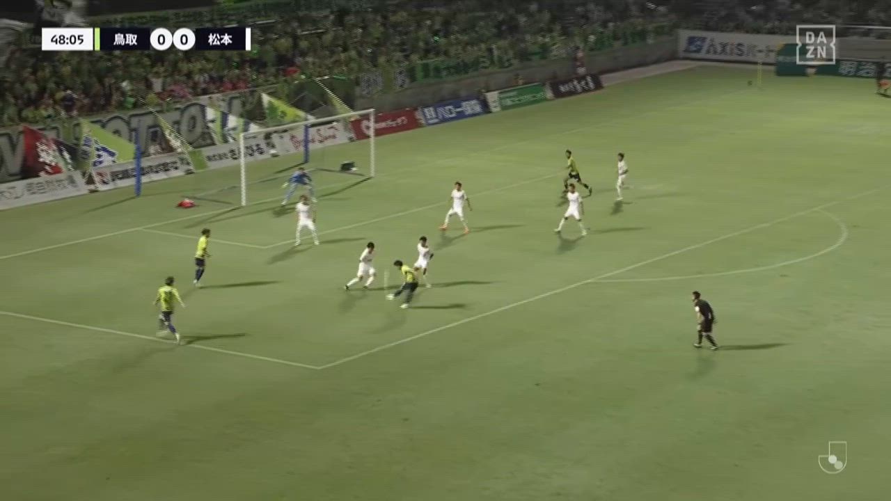Jリーグ - J3 第24節 ガイナーレ鳥取 vs. 松本山雅FC - 試合経過 - スポーツナビ